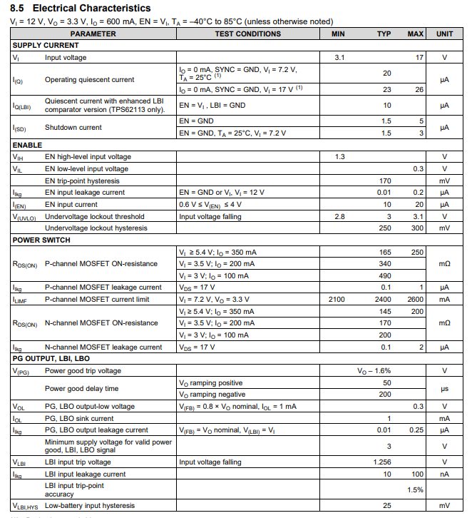 TPS62110RSAR Voltage Controller IC QFN-16 Package Step Down Converter IC TPS62110RSAR Voltage Controller IC QFN-16 Package Step Down Converter IC